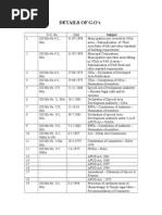 Anekal Taluk CDP Maps | PDF