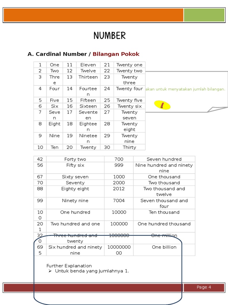 2 - Number | PDF | Teaching Mathematics