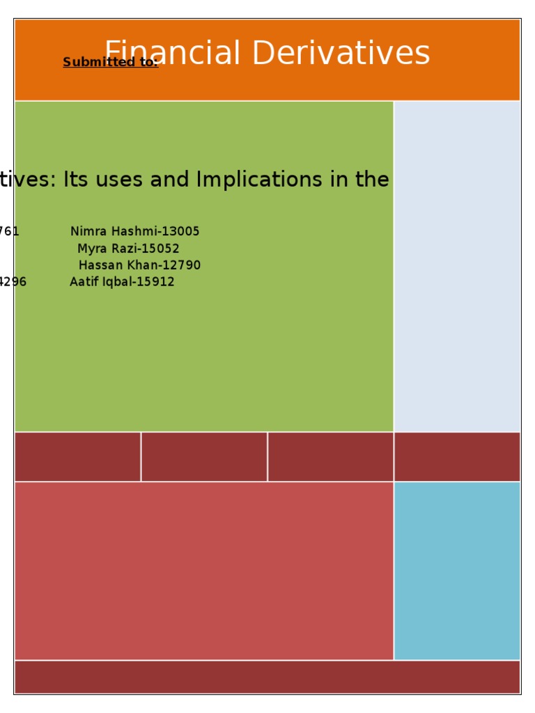 Final FD Report | PDF | Derivative (Finance) | Futures Contract