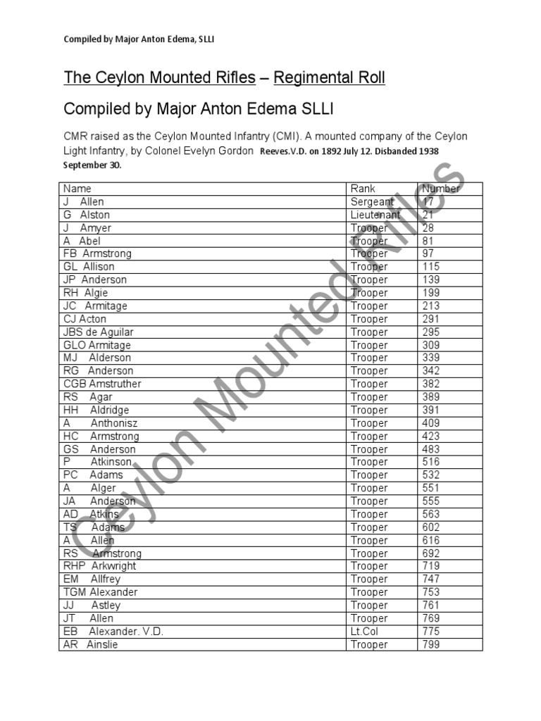 The Ceylon Mounted Rifles Regimental Roll | PDF | Infantry | Wars ...