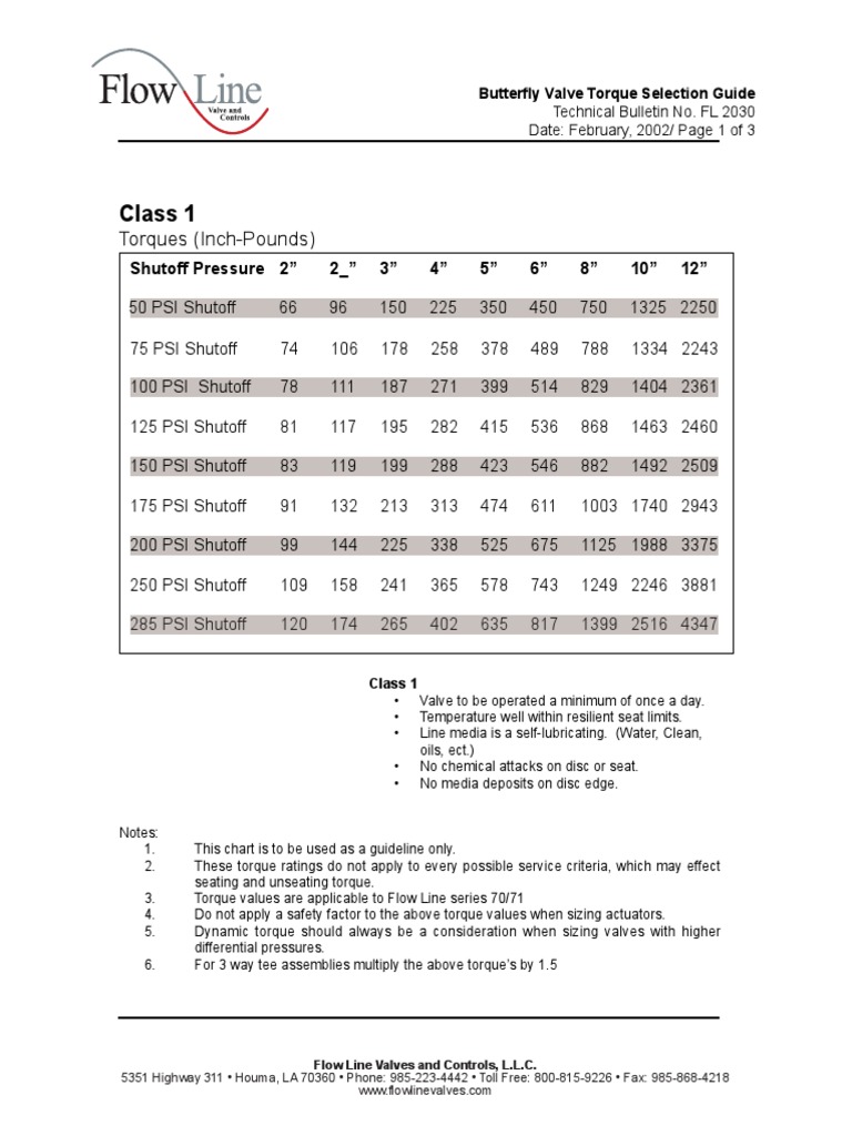 Butterfly Valve Torque Guide FL 2030 | PDF | Valve | Actuator