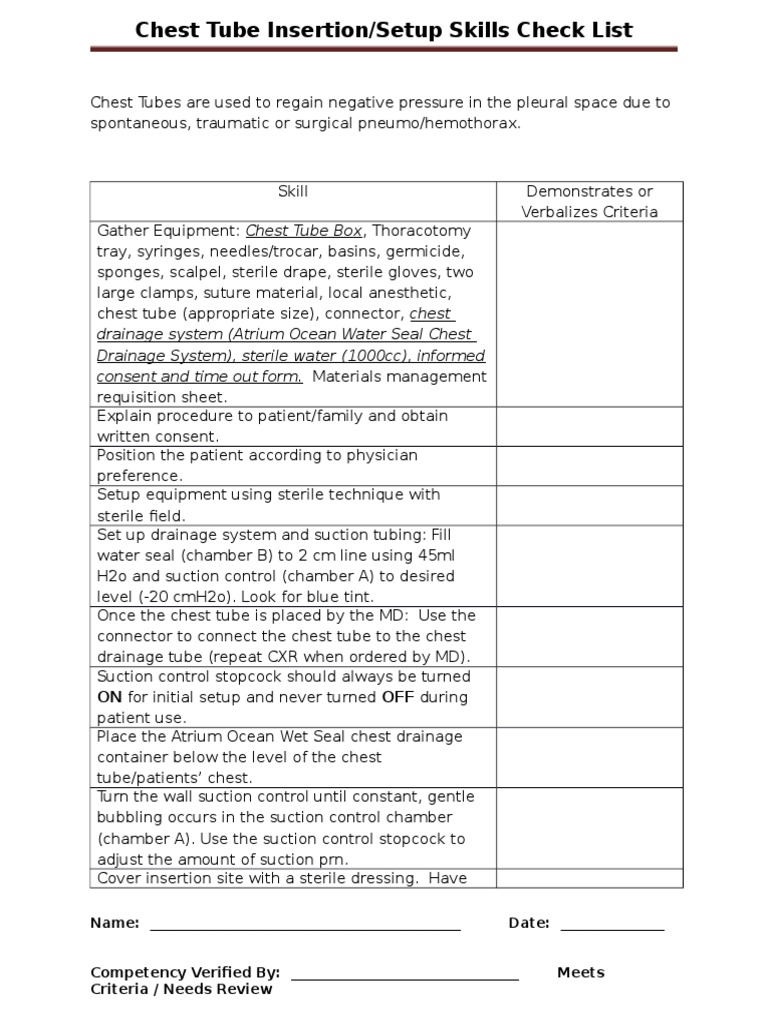 Proper Chest Tube Insertion and Drainage System Setup: A Skills ...
