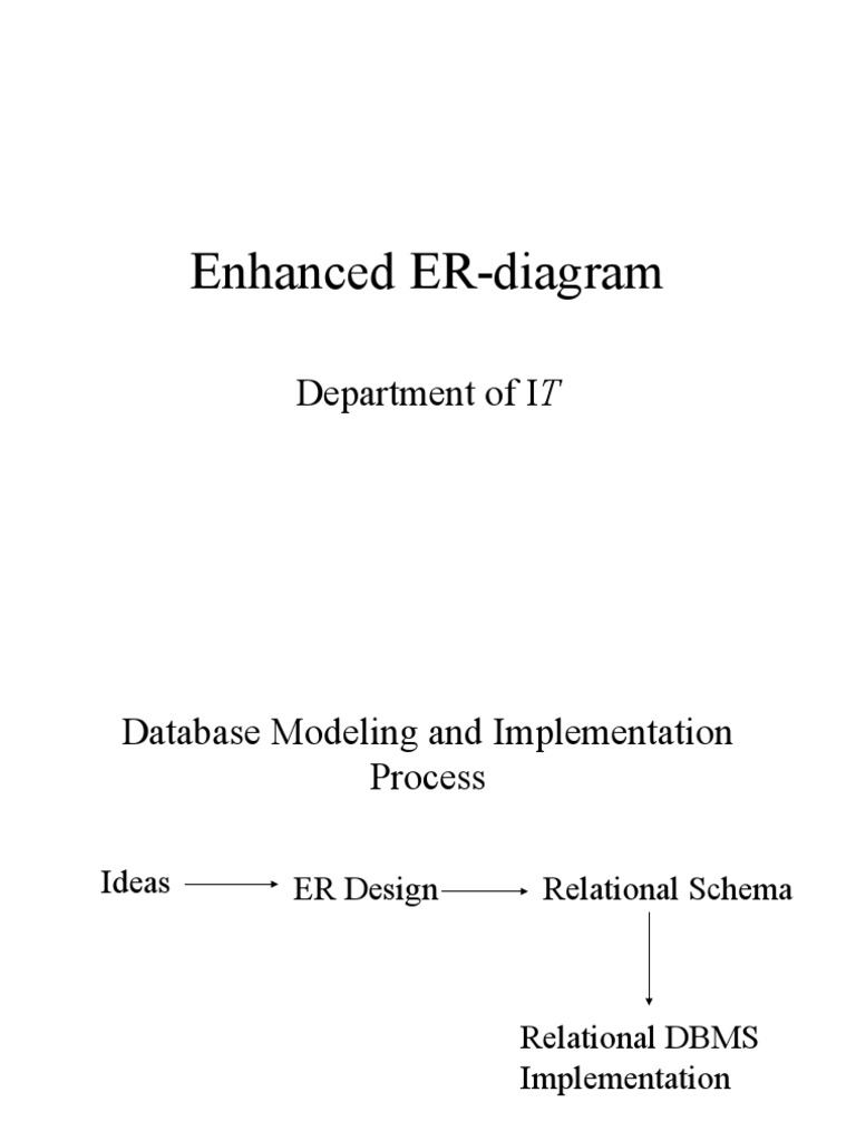 Enhanced ER-diagram | PDF | Inheritance (Object Oriented Programming ...