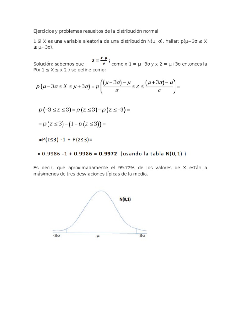 Ejercicios de La Distribución Normal