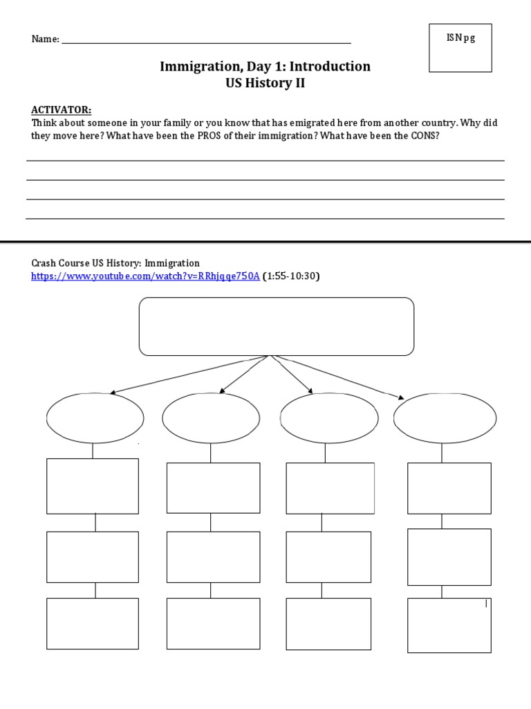 Immigration Day 1 Ho | PDF