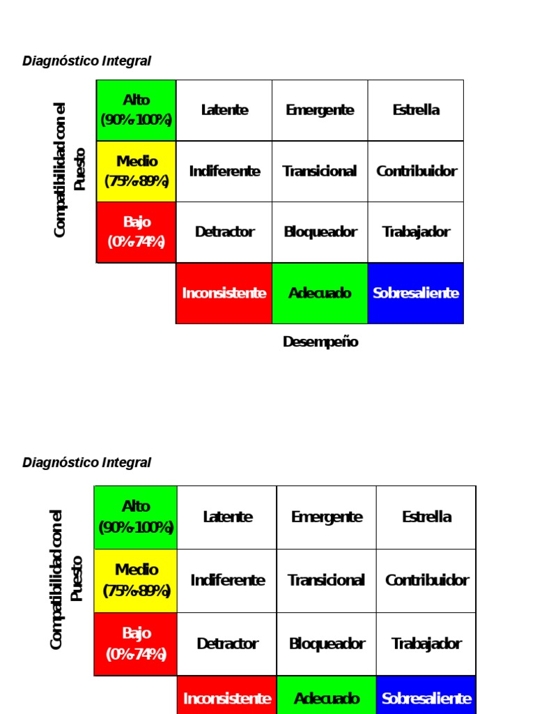 nine-box-grid-pdf