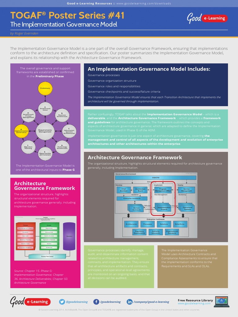 GoodElearning TOGAF Poster 41 - 150DPI | PDF | Governance | Information ...