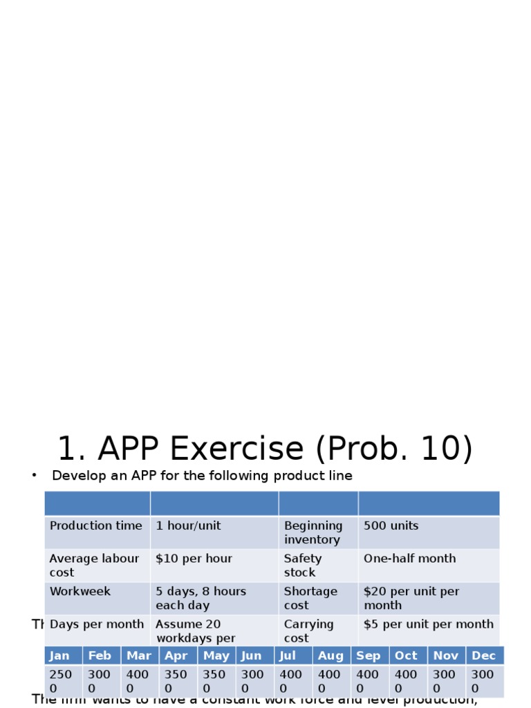 MRP Exercise | PDF | Production And Manufacturing | Business