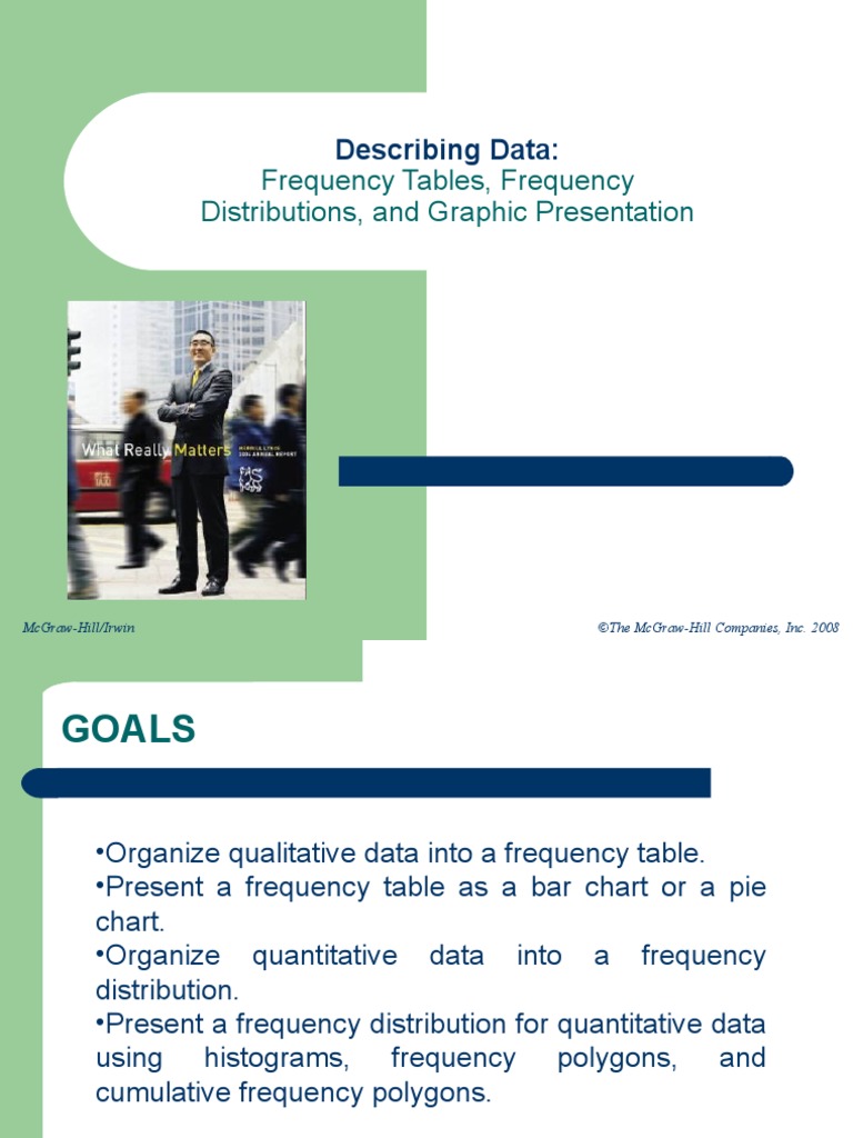 Frequency Tables, Frequency Distributions and Graphic Presentation ...