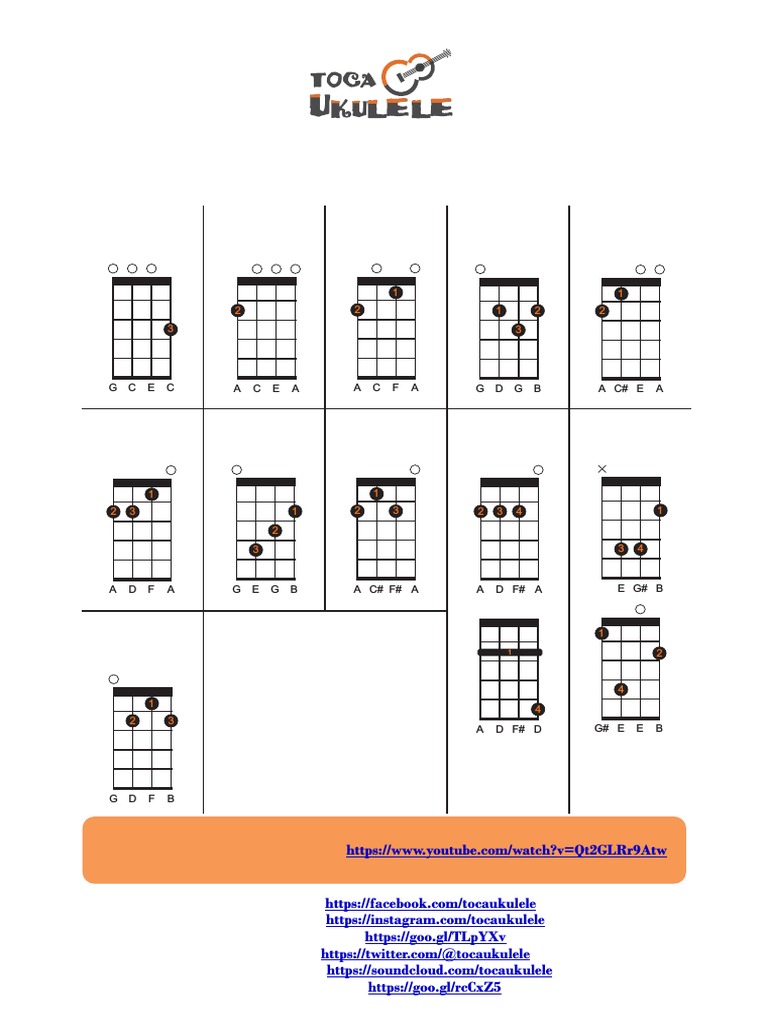 Acordes Básicos para Ukulele | PDF