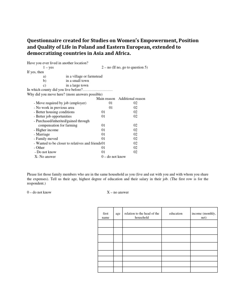 Methodology Questionnaire | PDF | Marriage | Interpersonal Relationships
