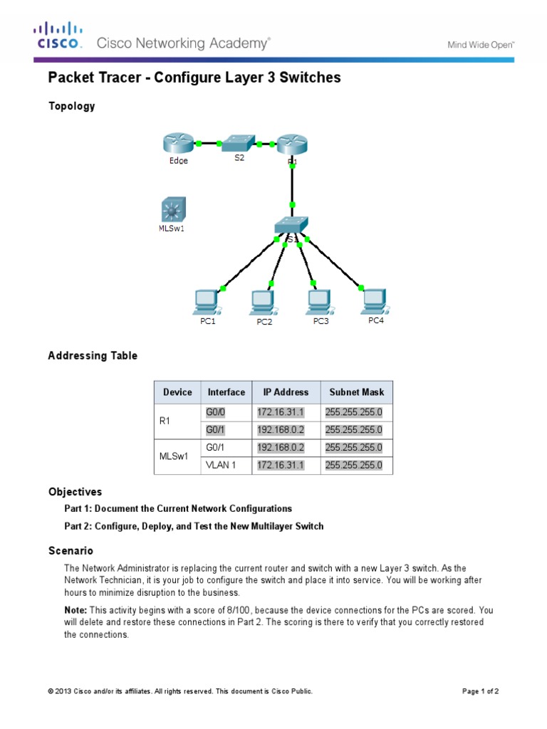 5 3 3 5 Packet Tracer Configure Layer 3 Switches Instructions Pdf Network Switch