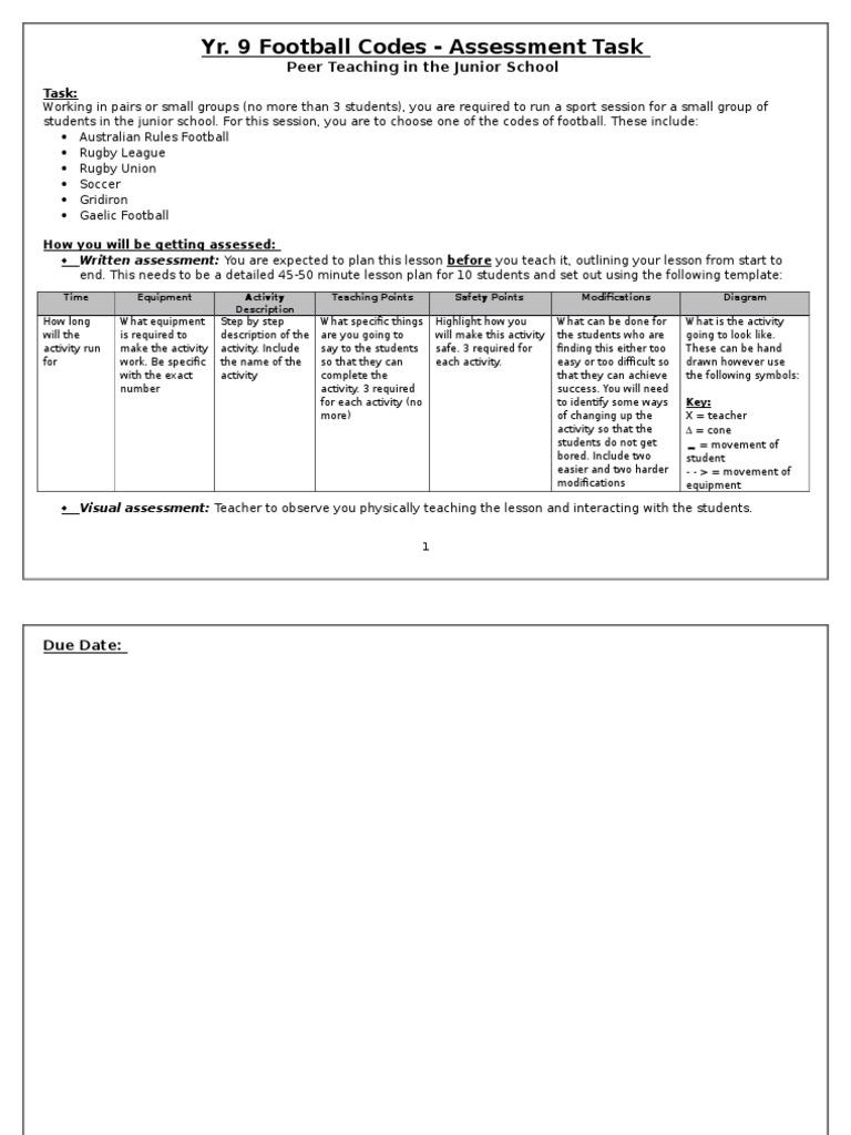 Peer Teaching Football Lesson Plan | PDF | Lesson Plan | Association ...