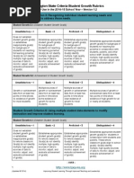 10 SMART Goal Rubric | PDF | Needs Assessment | Educational Assessment