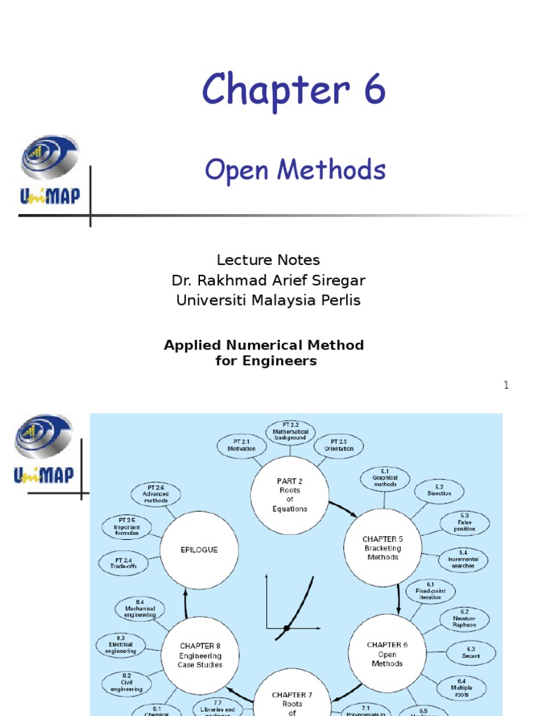 Chapter 6 Open Methods | PDF | Areas Of Computer Science | Teaching ...