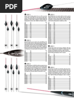 007 Rapala Lures | PDF | Angling | Fish