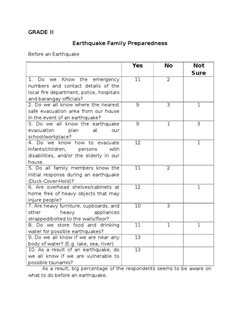 Earthquake Family Preparedness Guide | PDF | Earthquakes | Tsunami