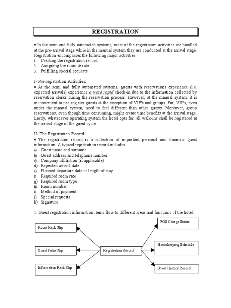 Chapter 6 Registration | PDF | Cheque | Credit Card