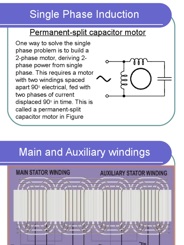 Single Phase Induction: Permanent-Split Capacitor Motor | PDF ...