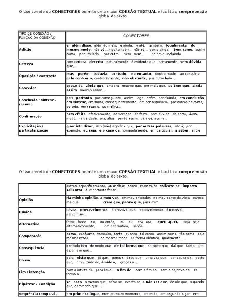 o Uso Correto de Conectores | Tempo | Verdade