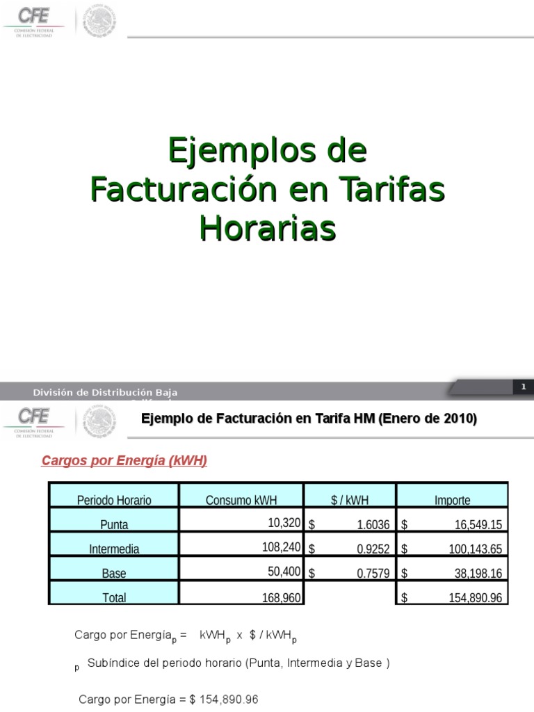 Tarifas-ejemplo Tarifa HM y HS