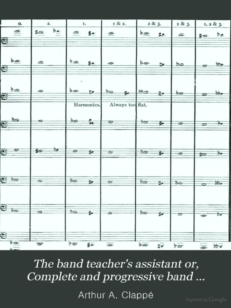 Band Teachers Assistant | PDF
