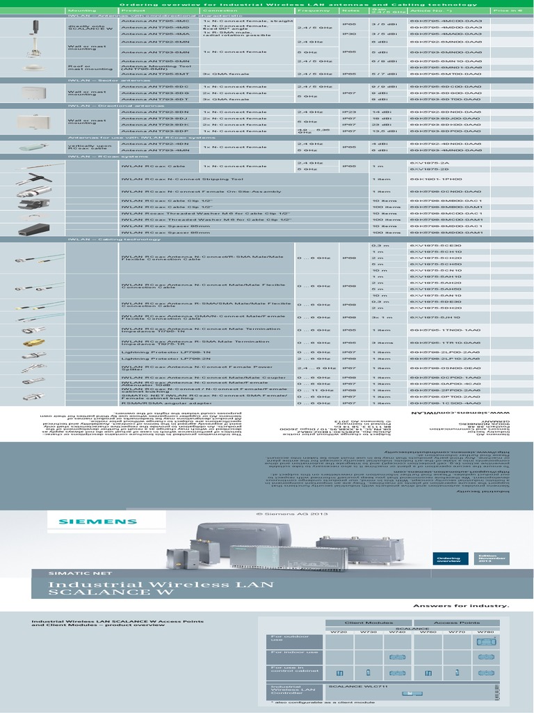 Siemens Wireless LAN SCALANCE | PDF | Wireless Access Point | Antenna ...