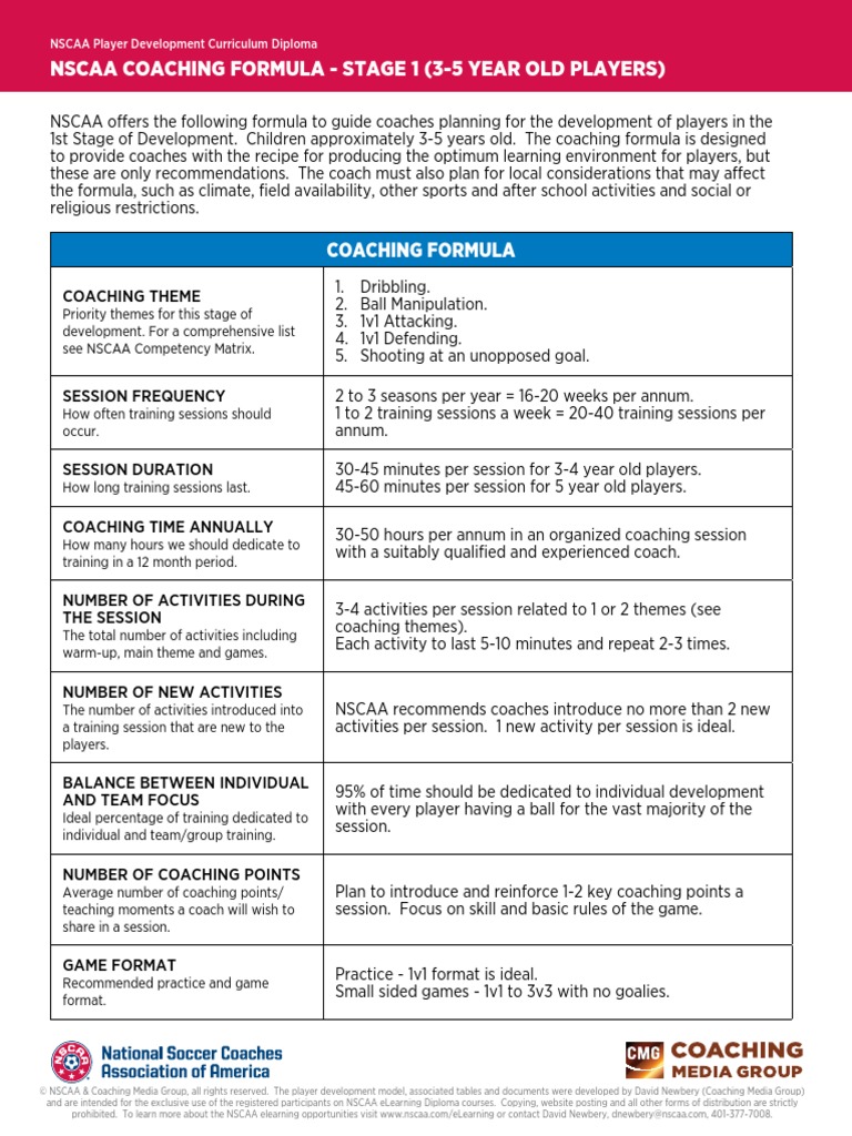 Nscaa Coaching Formula - Stage 1 (3-5 Year Old Players) | Download Free ...