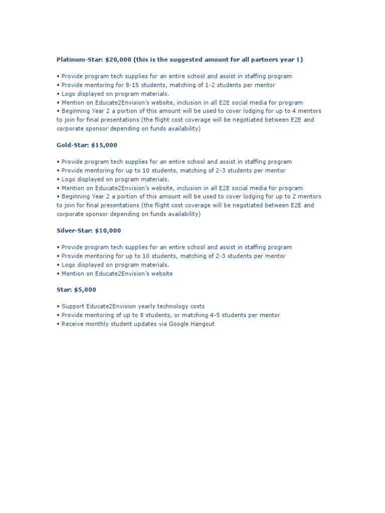 Suggested Package Costs | PDF
