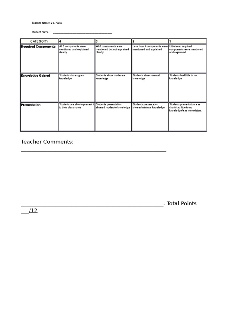 Student Evaluation Rubric | PDF | Self-Improvement
