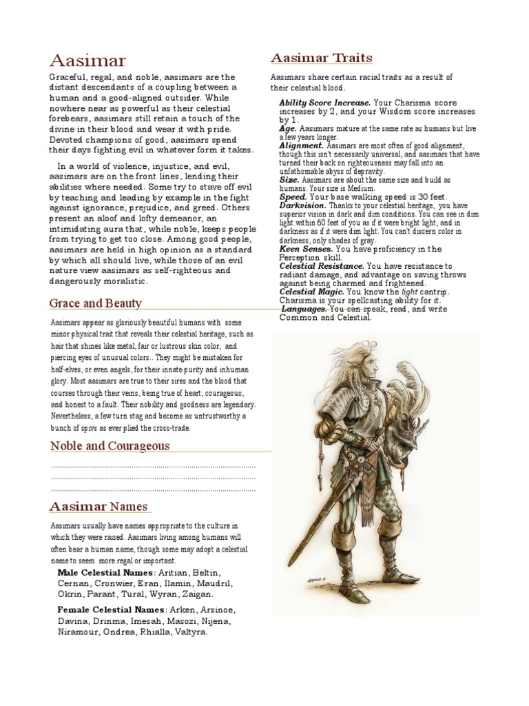 5e Planescape Races | PDF