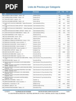 Código Sat Medicamentos | PDF | Estradiol | Química