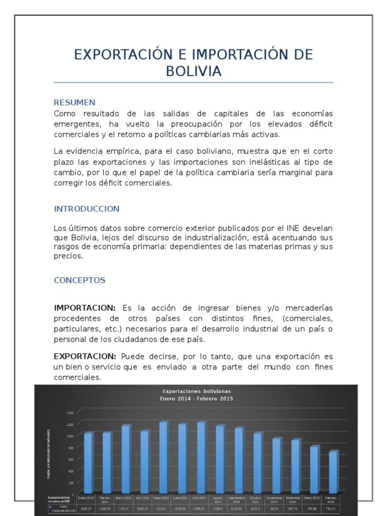 Exportación e Importación de Bolivia | Bolivia | Exportaciones