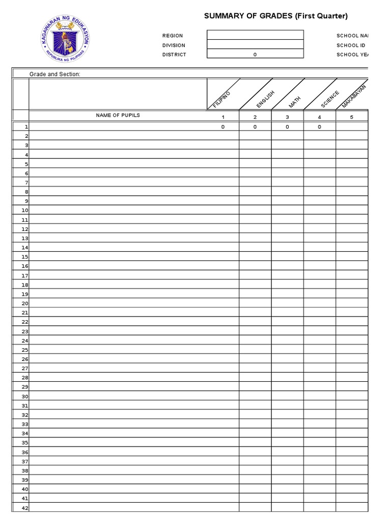 First Quarter Grades Summary Template | PDF | Teaching Methods & Materials
