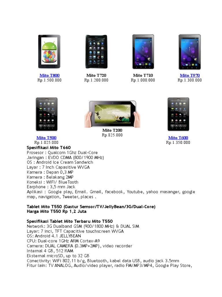 Mito Tablets | PDF