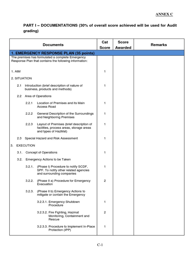 SCDF National CERT Audit Checklist | PDF | Personal Protective ...