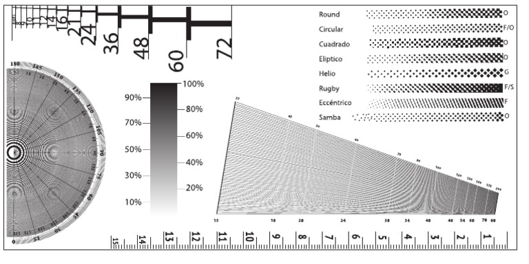 Lineometro | PDF
