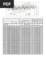 Metric ISO Thread: Bolt Thread 6g Nut Thread 6H | PDF | Engineering ...