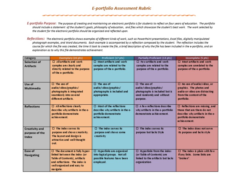 Portfolio Assessment Rubric Opstart – Rubric Portfolio Assessment