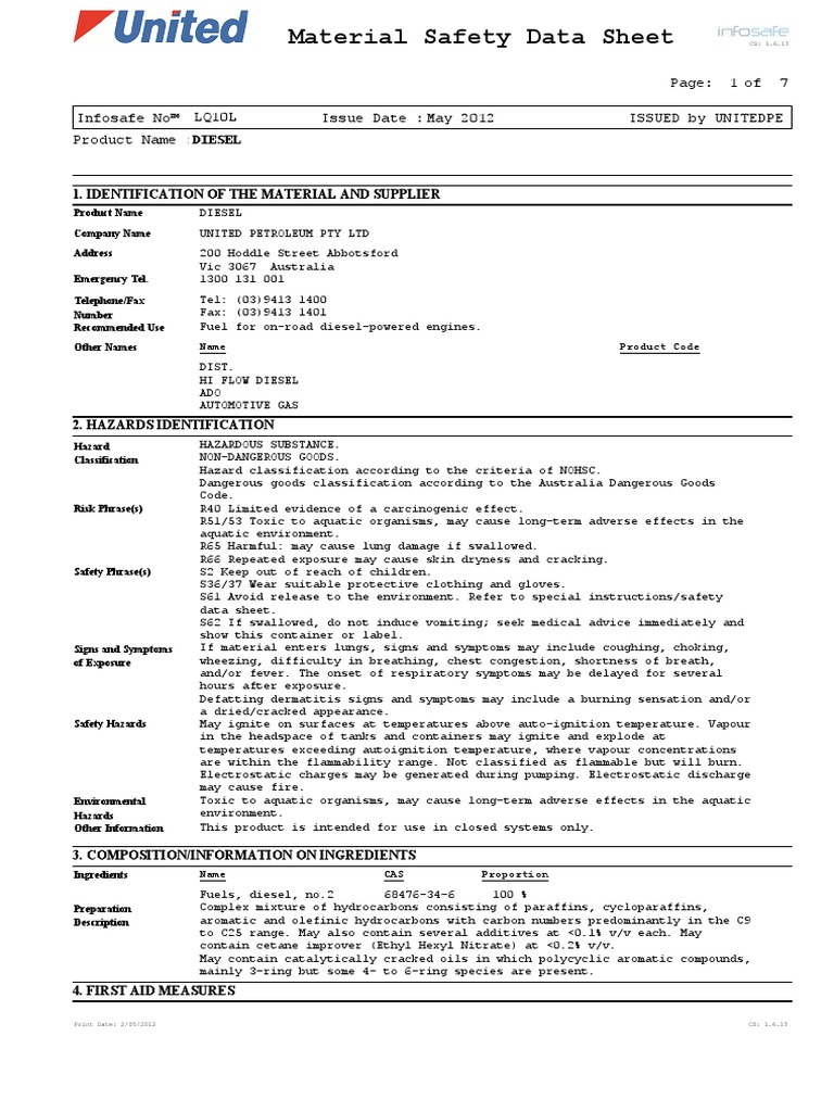 Diesel Msds Report | PDF