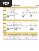 SSS Sickness Benefit Reimbursement Form | PDF | Sick Leave | Employment