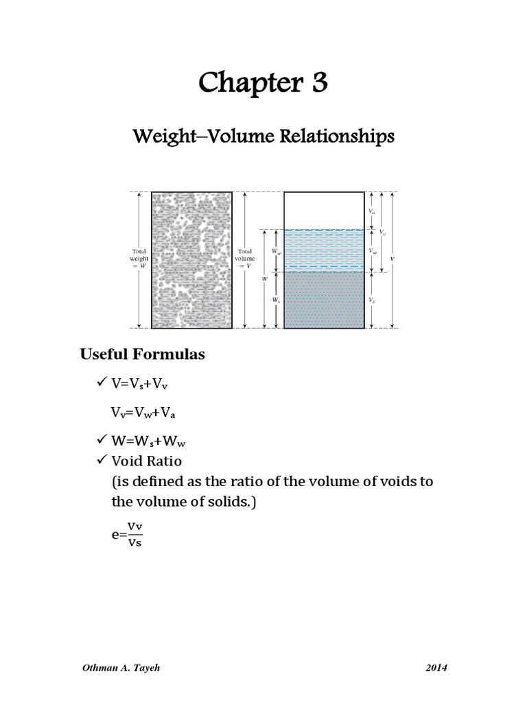 Geotechnical Formulas | PDF | Density | Soil