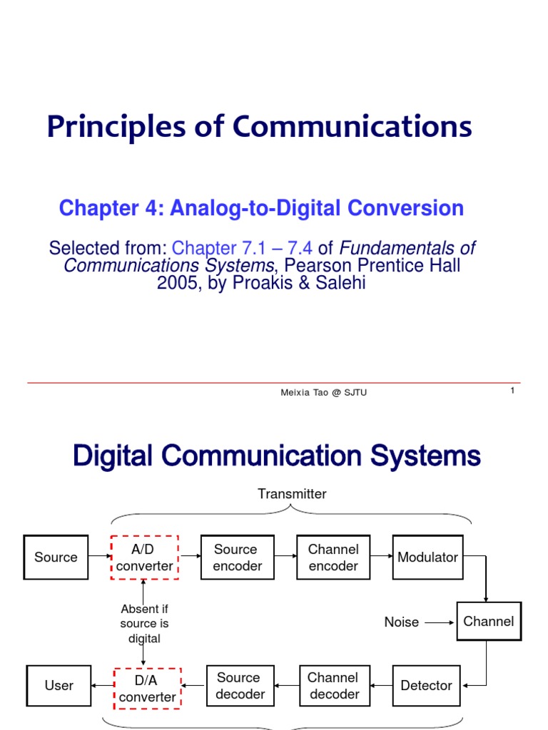 Principles of Communications: Chapter 4: Analog-to-Digital Conversion ...