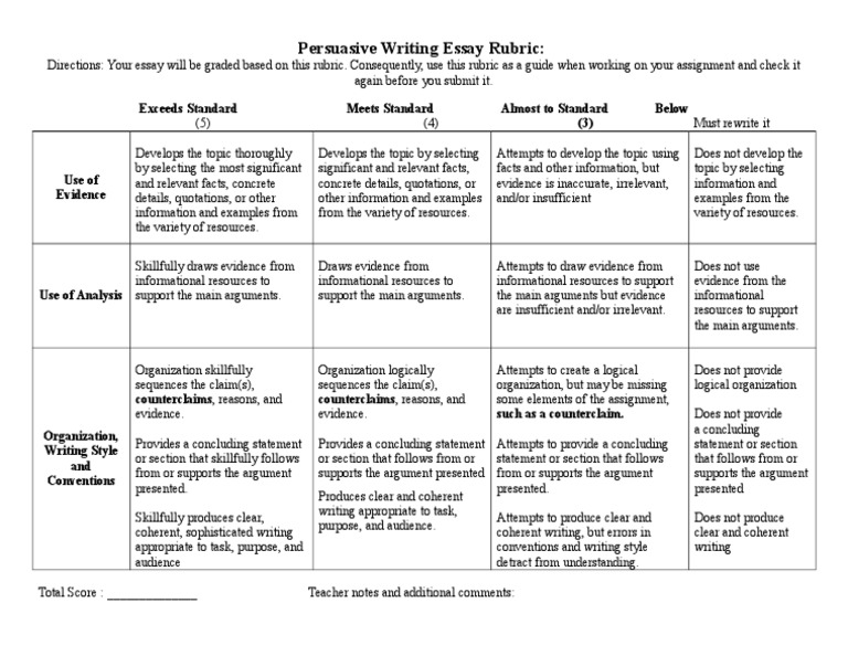 Persuasive Essay Rubric | PDF