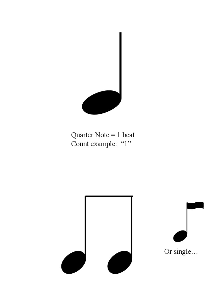 Quarter Note 1 Beat Count Example: "1" | PDF