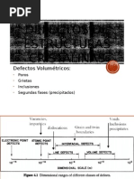 Defectos e Imperfecciones en Materiales | PDF | Dislocación ...