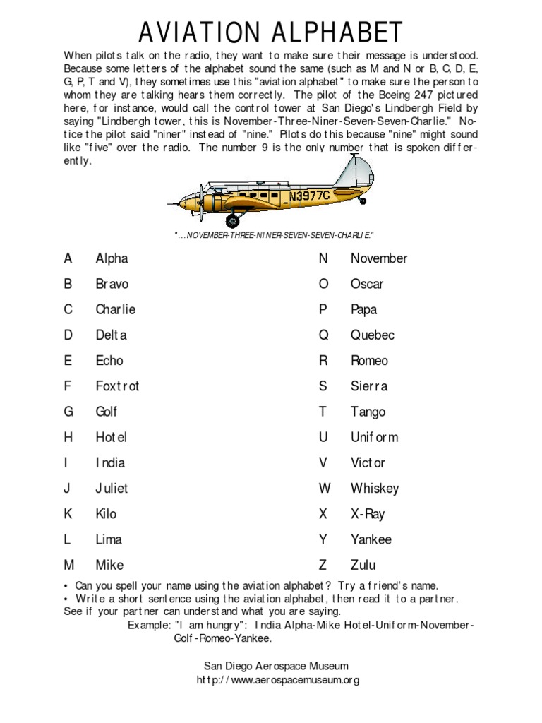 Aviation Alphabet | PDF