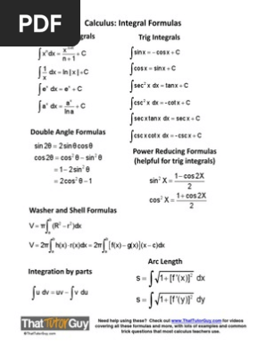 20 Integration Formulas