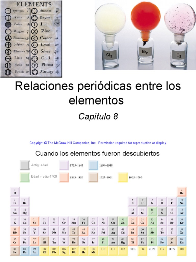 Relaciones Periódicas Entre Los Elementos. Raymond Chang | PDF | Física ...