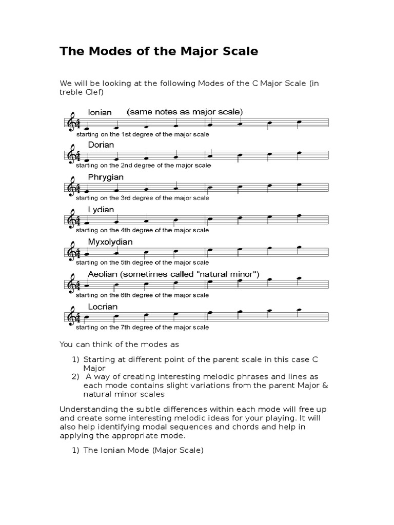 C Major Scale Modes Explained | PDF | Mode (Music) | Minor Scale
